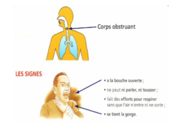 La victime s'étouffe :: Sst-btp